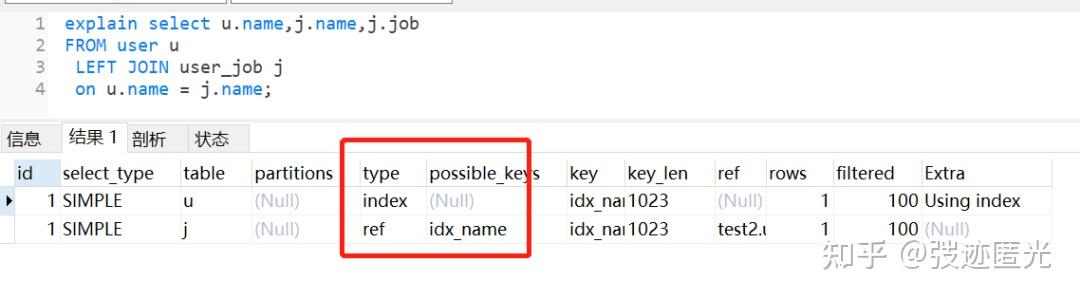 面试必备：SQL优化思路+经典案例分析 - 知乎