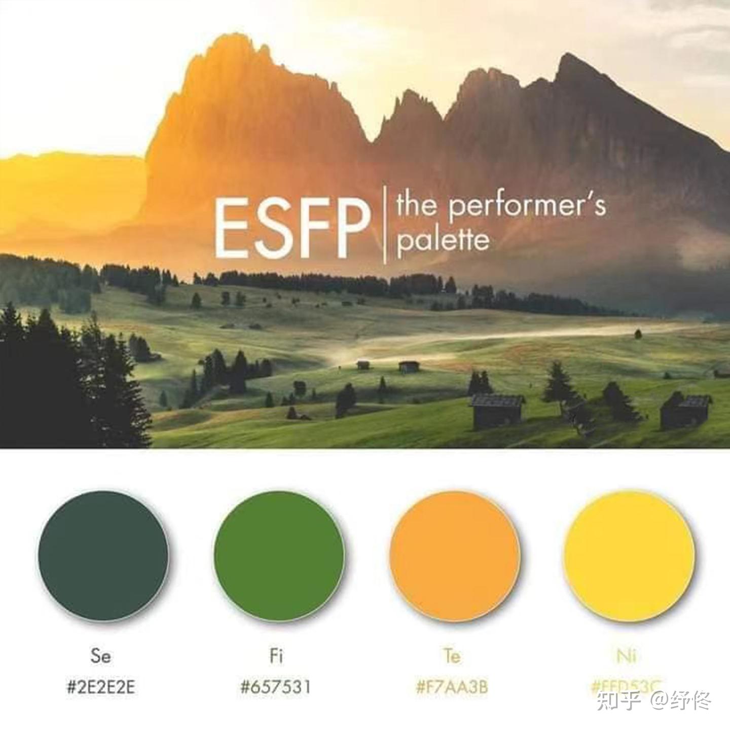 ESFP和INFP恋爱 - 知乎