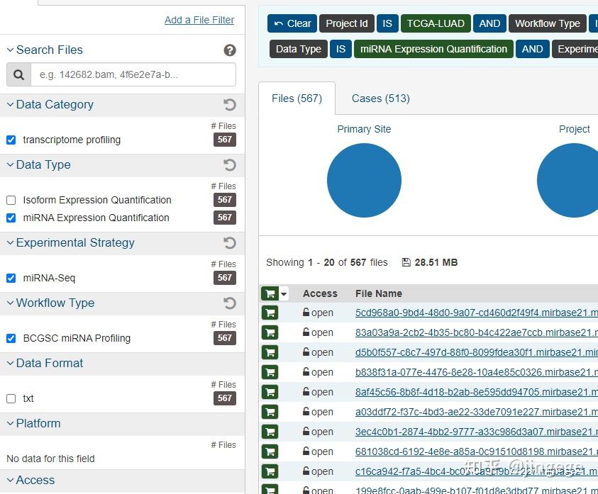 小程序分享：TCGA mRNA/miRNA数据下载、合并、差异分析及可视化 – 王进的个人网站 - 知乎