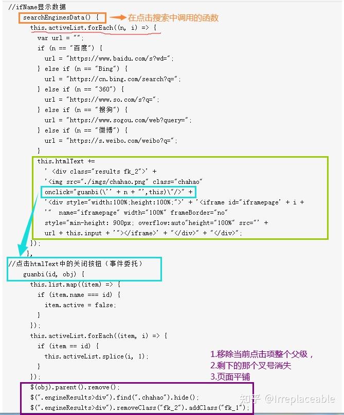 Vue怎么让v Html指令添加html元素以及html元素中的点击事件(vue事件委托) 知乎