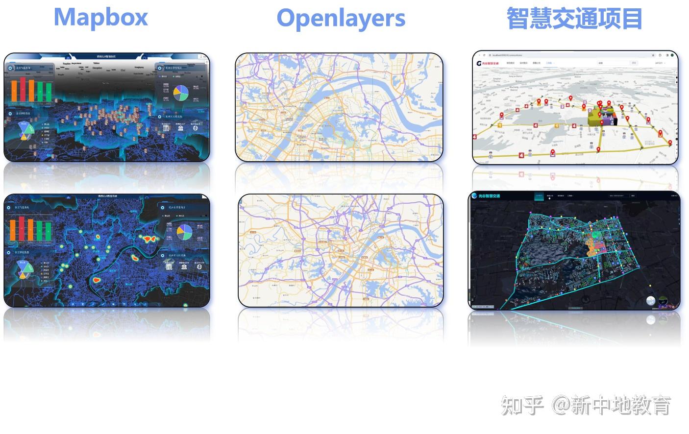 2025最新三维WebGIS开发学习路线图深度解析（文末附学习资料分享） - 知乎