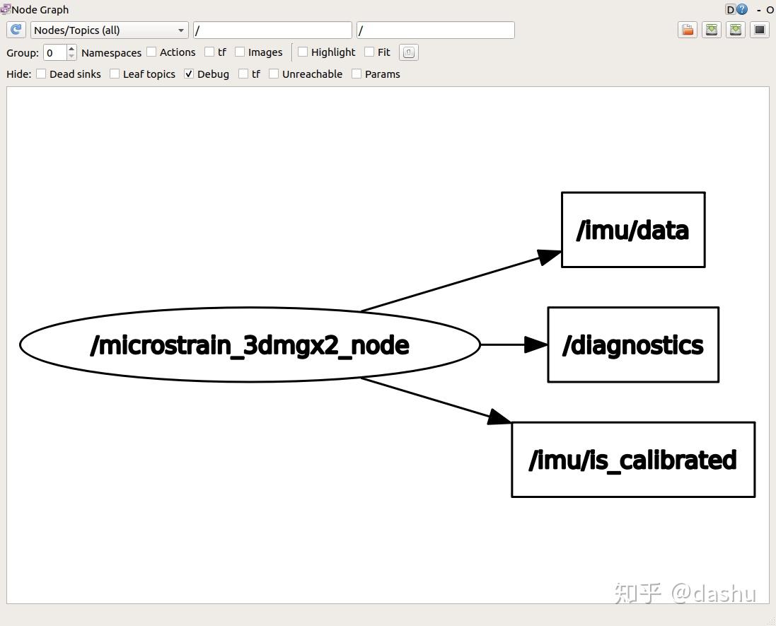 ROS传感器之IMU实践 - 知乎