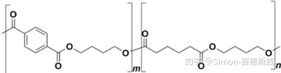 生物降解材料PBAT您了解多少 - 知乎