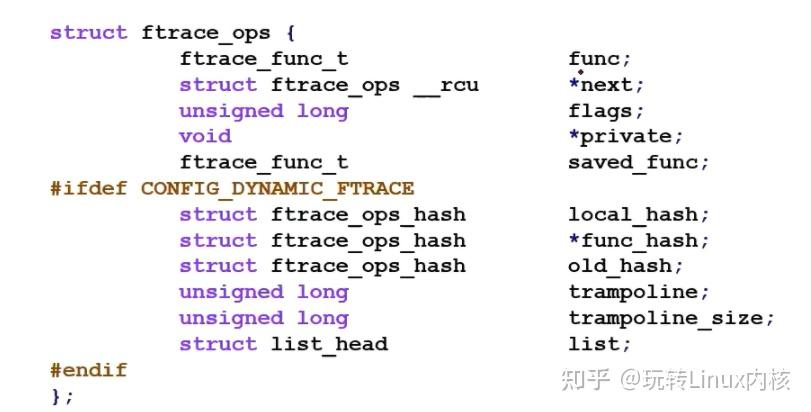 高效调试与分析：利用ftrace进行Linux内核追踪 - 知乎