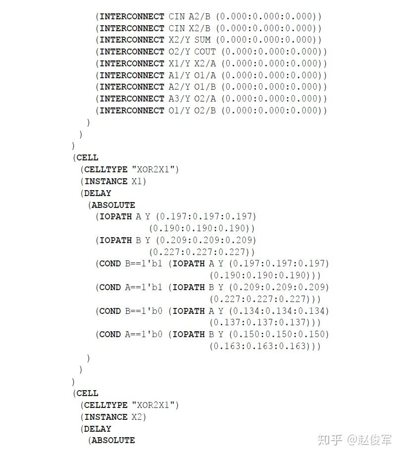 静态时序分析圣经翻译计划——附录B：SDF（上） - 知乎