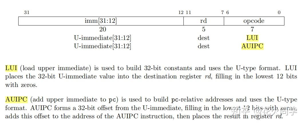 chisel搭个CPU(六)Jump与Load系列指令 - 知乎