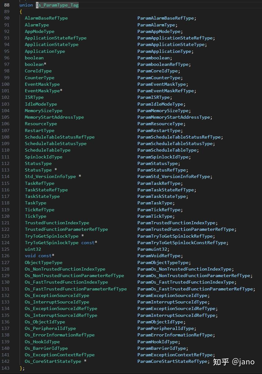 AUTOSAR (Vector MICROSAR) OS_STATUS_LIMIT 故障分析定位 - 知乎