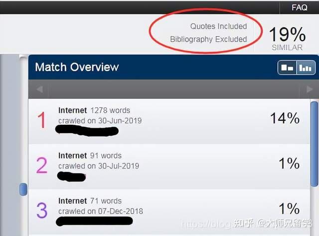 SCI论文查重工具—iThenticate - 知乎