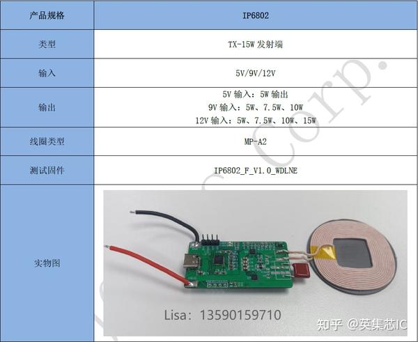 IP6802一款可拓展支持QI2.0的SOC无线充 - 知乎