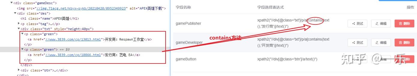常用的xpath 知乎 