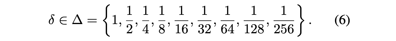 V2PE: LLM Variable Visual Position Encoding - 知乎
