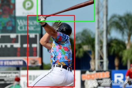 【论文详解】Detecting Human-Object Interactions - 知乎