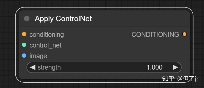 ComfyUI官方使用手册【官网直译+关键补充】 - 知乎