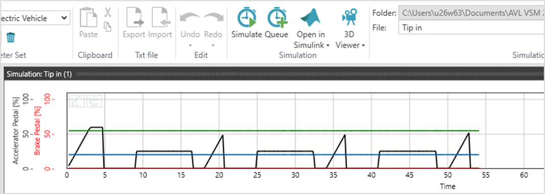 AVL新能源汽车驾驶性虚拟仿真及评价流程 - 知乎