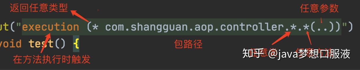 原来这才是spring Boot使用aop的正确姿势 知乎