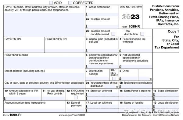 「美国报税季」1099表有哪些？怎么选择？ - 知乎