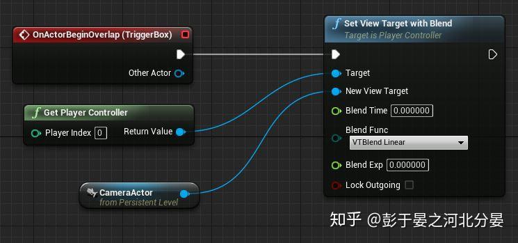 UE4 在多个固定摄像机之间切换 多个视角切换 - 知乎