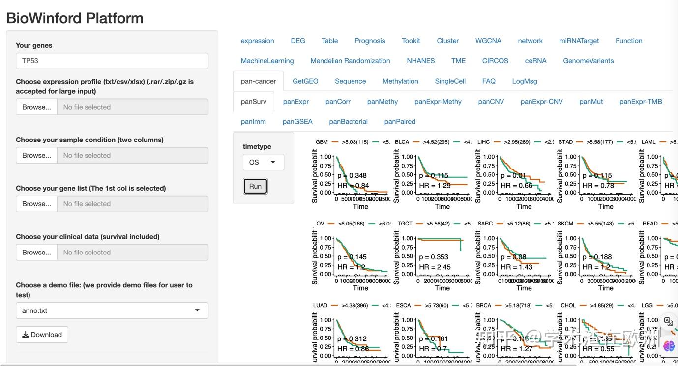 BioWinford——一键实现泛癌生存分析 - 知乎