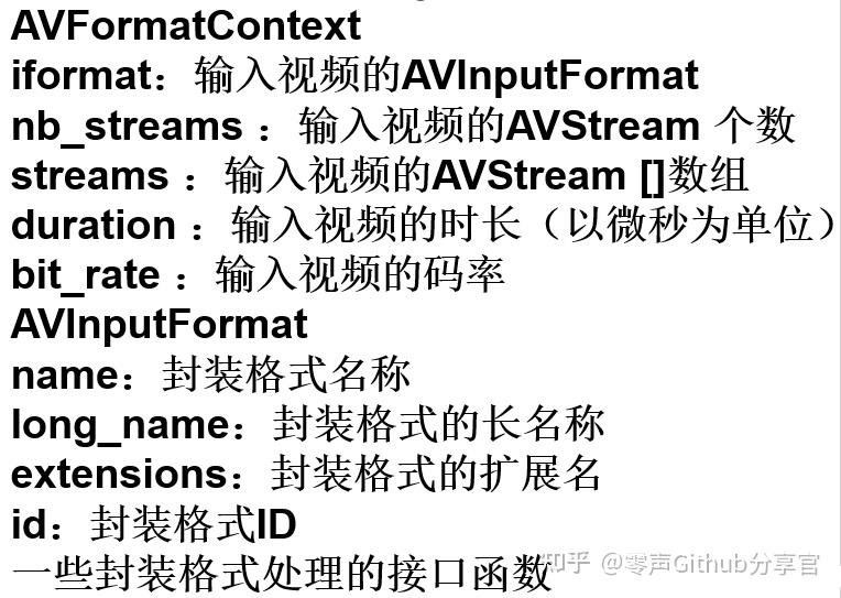 【Qt+FFmpeg】 - FFmpeg解码详细流程 - 知乎