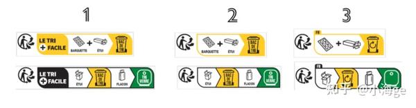 【海沙Seasaa】亚马逊法国站卖家，一定要了解的Triman标志。 - 知乎