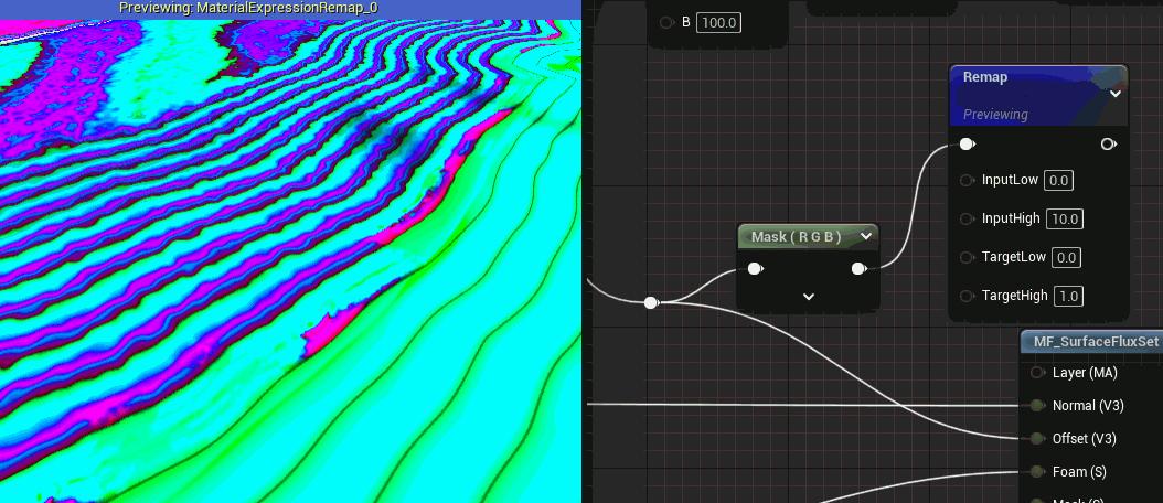 Fluid Flux 2.0 的近岸海浪 - 知乎