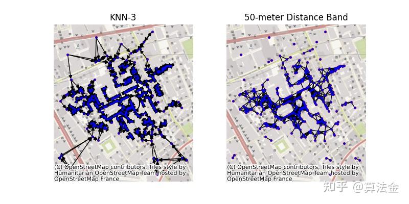 NetworkX，一个超强的 Python 库 - 知乎