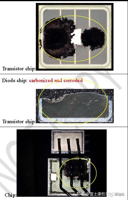 【失效分析六——Decap测试】开封后的芯片：透过表象看本质，或许会发现什么不同 - 知乎