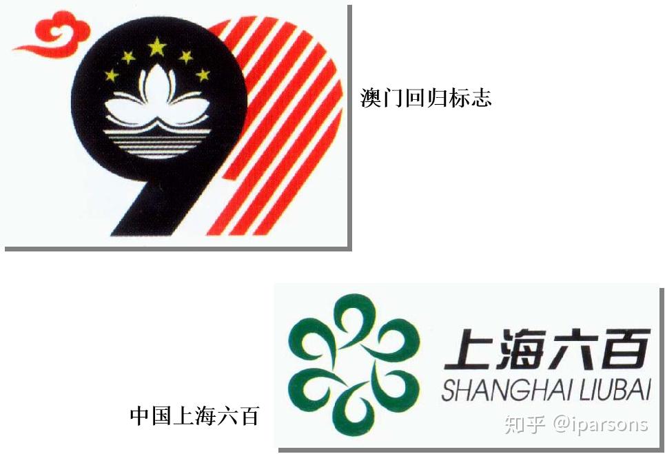 标志(logo)设计（干货） - 知乎