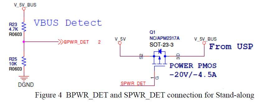 RTS5411 USB3.0 HUB控制器应用笔记 - 知乎