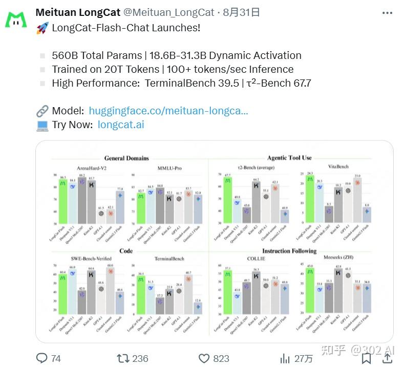 追平 DeepSeek-V3？美团 LongCat-Flash-Chat 实测：快，但不够“聪明” - 知乎