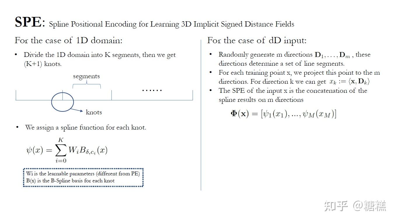 Neural SDF with a single MLP - 知乎