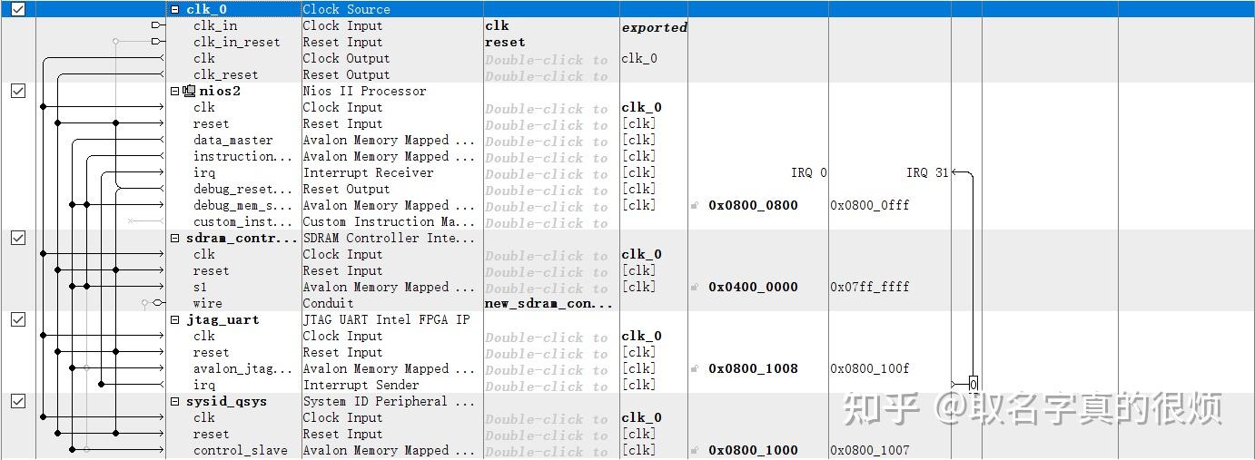 Nios2——SDRAM配置与测试 - 知乎