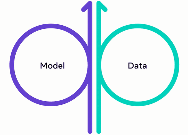 号称分割一切的图片分割模型开源了——Segment Anything Meta SAM - 知乎