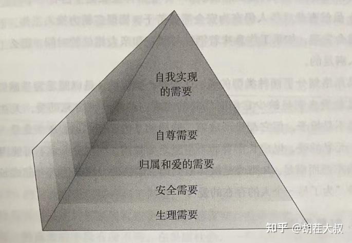 第十一章人本主义流派：理论、应用与评价——亚伯拉罕-马斯洛 - 知乎