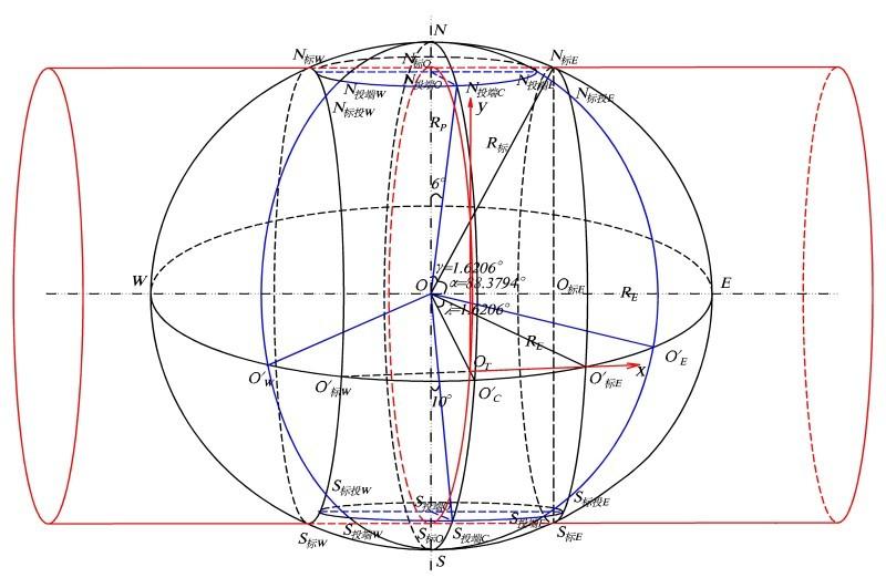 什么是UTM坐标系 - 知乎