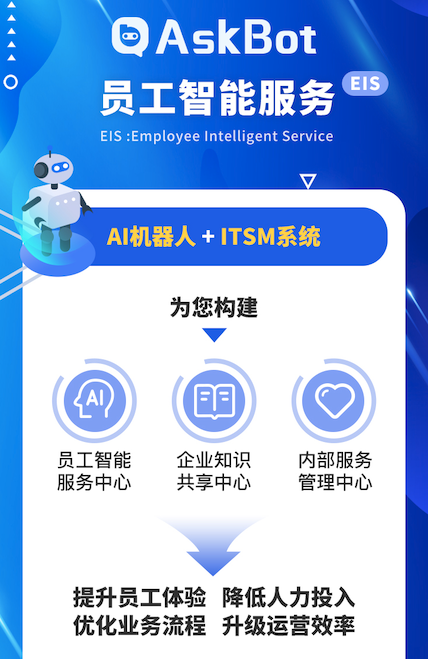 AskBot：深耕员工智能服务（EIS），让员工更高效 - 知乎