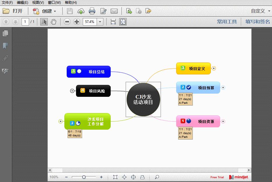 怎样将X Mind 的思维导图导入PPT,需要在PPT中二次编辑？ - 知乎