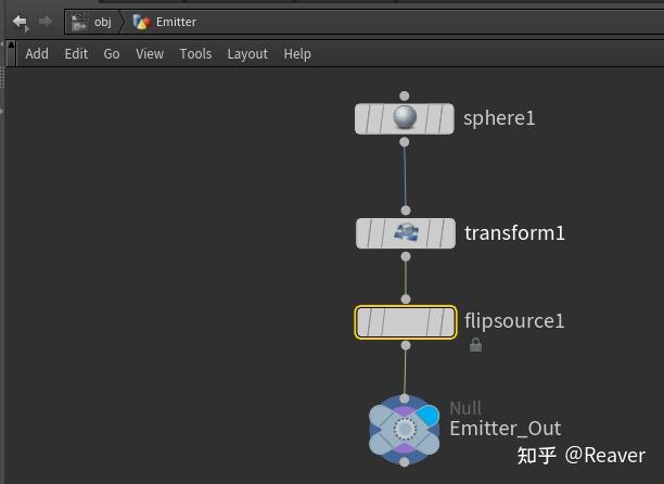 基于Houdini、Blender、UE4的血液流体制作流程 - 知乎