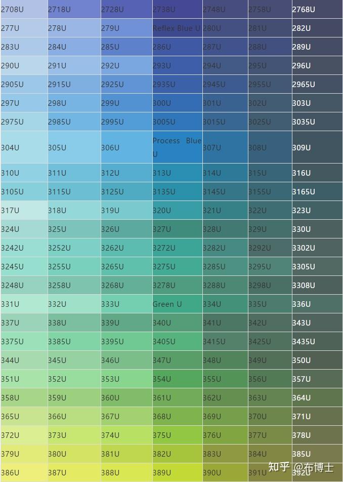 史上最全潘通色卡电子版（C色和U色） - 知乎