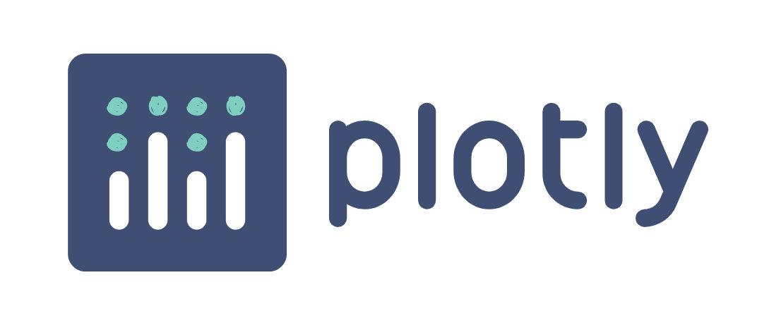 可视化神器Plotly玩转甘特图 - 知乎