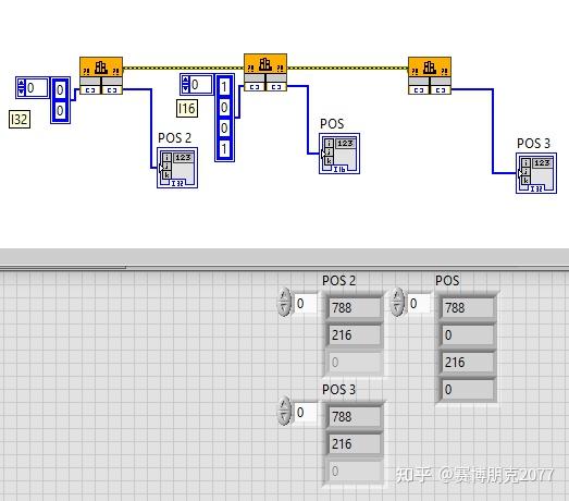 Labview调用API来获取鼠标坐标 - 知乎