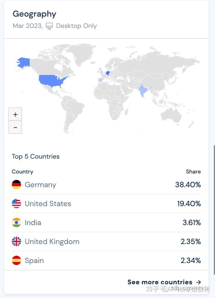 CJ(Commission Junction)联盟平台从入门到精通操作教程 Part1 - 知乎