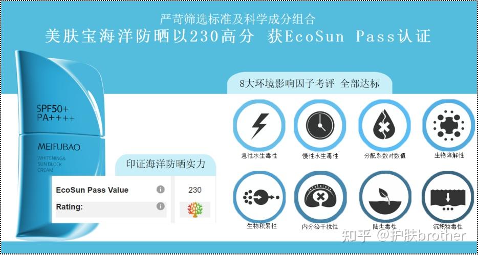 美肤宝上市首款符合EcoSun Pass标准的生态友好防晒产品 - 知乎