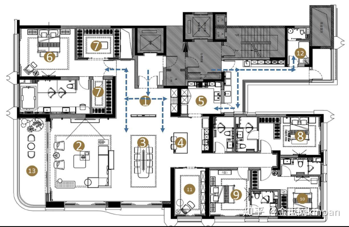 210㎡以上大平层户型设计,布局＋趋势解读 - 知乎