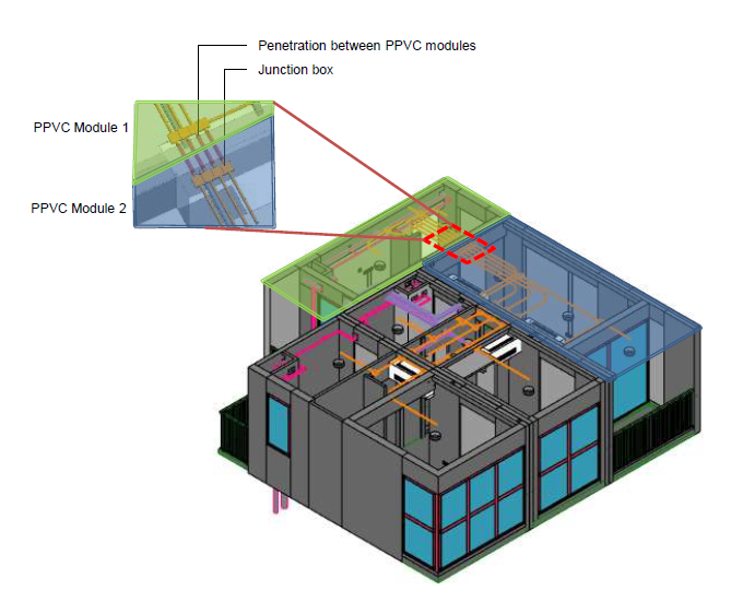 【体系】模块化建筑(PPVC) - 知乎