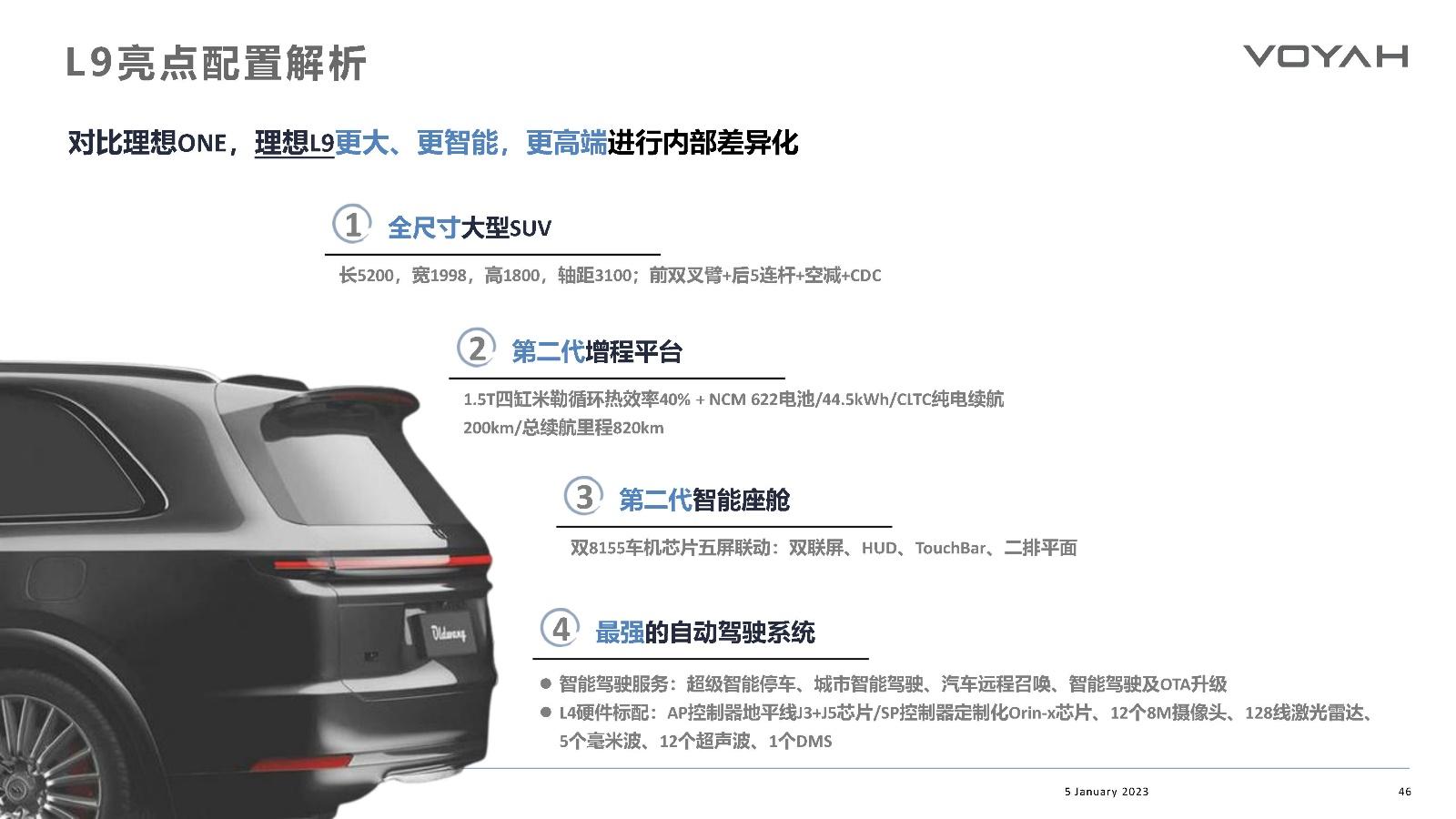 2022岚图汽车梦想家H56上市营销策略策划方案 - 知乎