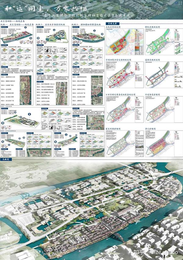 作品集参考！WUPENiCity2023城市设计竞赛一等奖一览 - 知乎