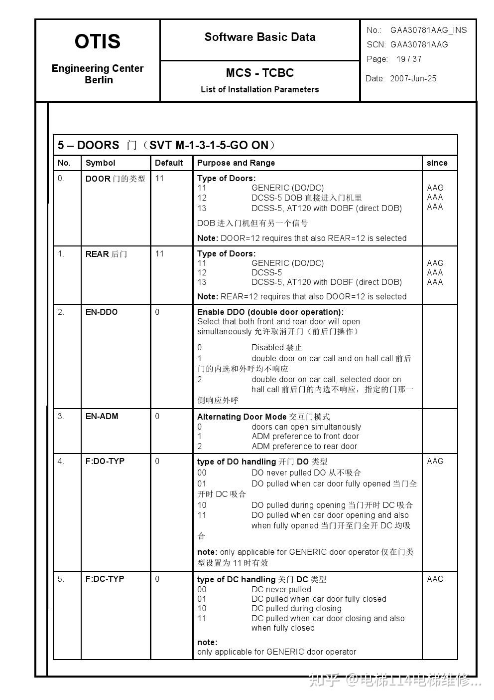 奥的斯TCBC或GECB板参数详解 - 知乎