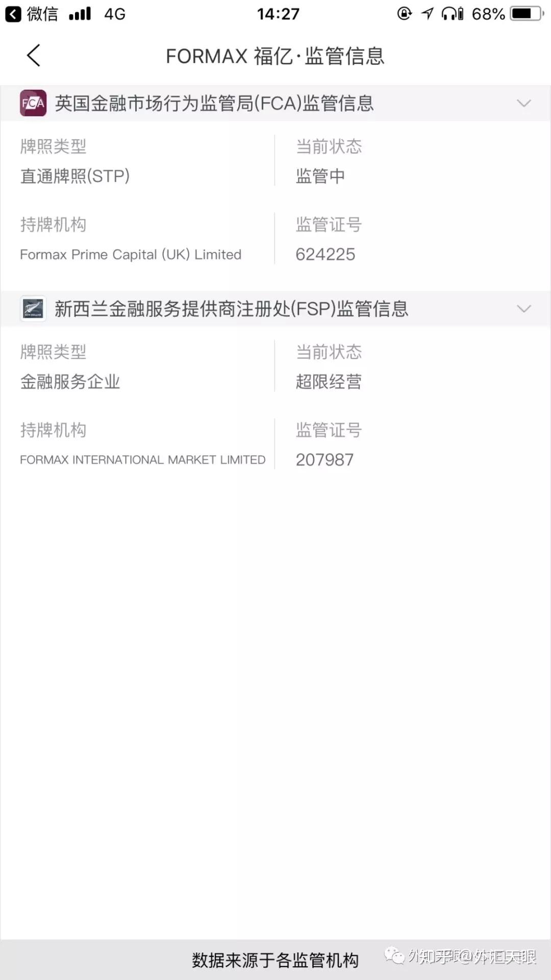 Formax金融圈出金受阻，老板已被警方逮捕 - 知乎
