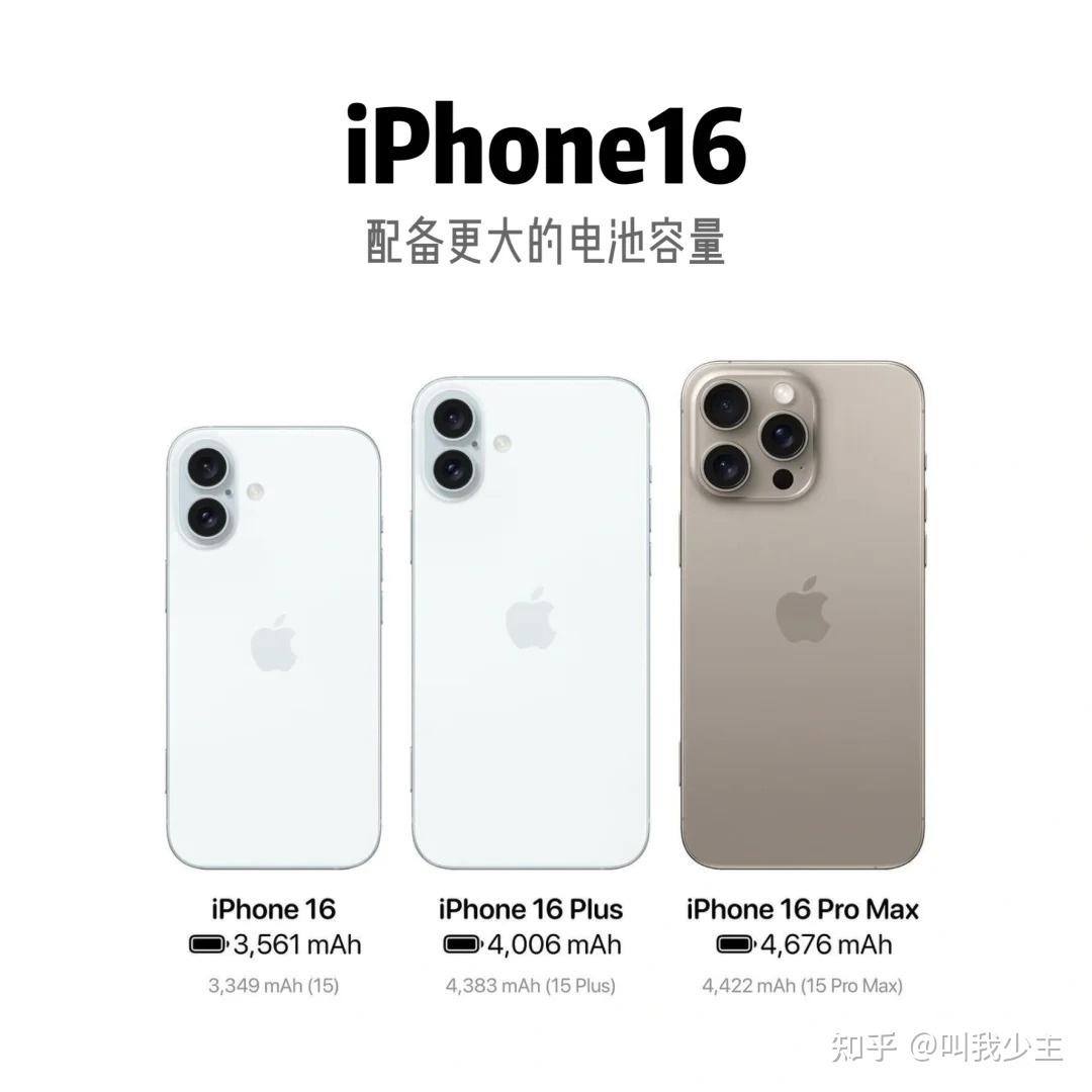 iPhone 16 SE曝光，硬刚华为Mate70，价格超5000元！ - 知乎